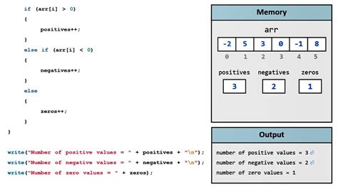 Learn Programming In Arabic One Dimensional Arrays Exercise 3 Youtube