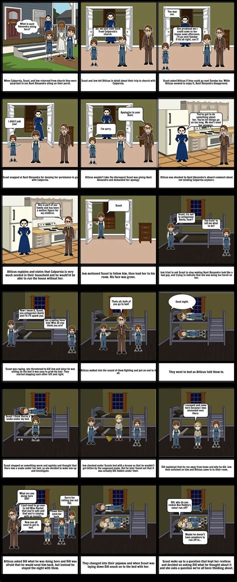 Tkamb Storyboard Por Rafia480