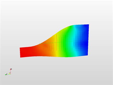 Diffuser By Cbozec Simscale