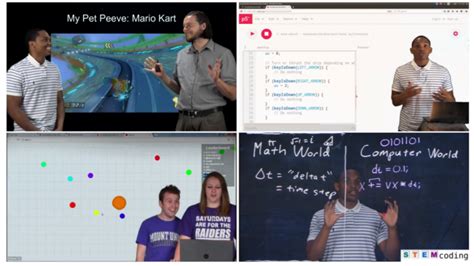 The Stemcoding Project Keep It Simple Keep It Fun Sighpc Education Blog