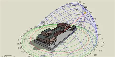 Daylight Calculations Sea Consulting