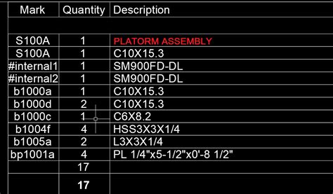 Naming Assemblies Inside Drawing Lists And Boms Autodesk Community