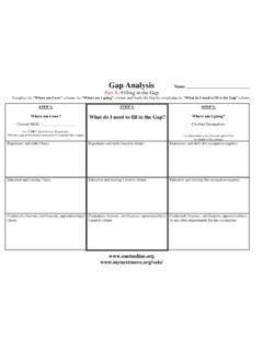 Gap Analysis Part A Filling In The Gap Gap Analysis Part A Filling In The Gap Pdf PDF4PRO