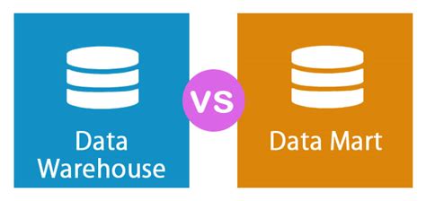 Data Warehouse Vs Data Mart Top 8 Differences With Infographics