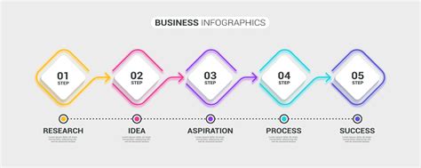 5 단계네온 추상 3d 얇은 라인 인포그래픽 템플릿 브로셔 다이어그램 워크플로우 타임라인 을 위한 옵션을 갖춘 최신 비즈니스 컨셉 인포그래픽 0명에 대한 스톡 벡터 아트 및