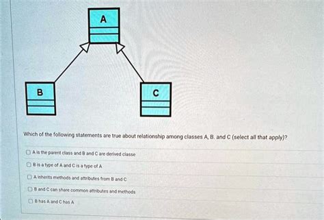 Which Of The Following Statements Are True About Relationship Among Classes A B And C Select