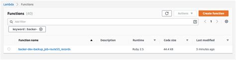 Serverless Ruby Cron Jobs Tutorial Route53 Backup Boltops Blog