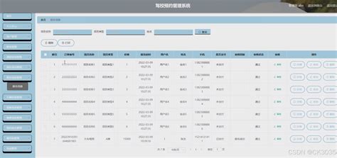 Springboot计算机毕业设计驾校预约管理系统（程序源码数据库调试部署开发环境）驾校约车系统毕业设计 Csdn博客