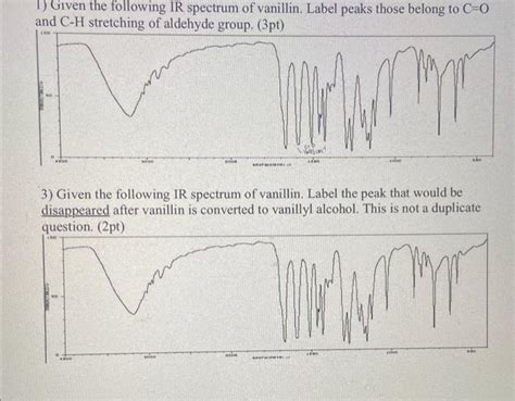 Solved 1 Given The Following Ir Spectrum Of Vanillin Label
