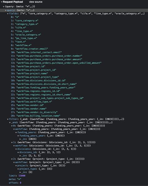 Queries Are Sending A Massive Amount Of Parameters To Sql And Erroring Out Issue