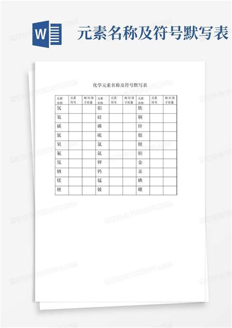 元素名称及符号默写表Word模板下载 编号lwneymmp 熊猫办公