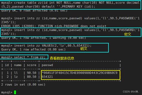 Mysql第二弹mysql一个表对应多个数据文件 Csdn博客