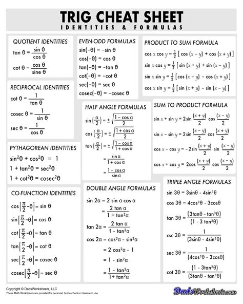 Trig Identities Cheat Sheet Identities And Formulas Black And White In