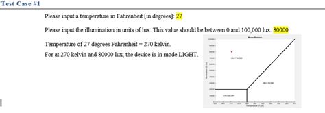 Solved Test Case Please Input A Temperature In Fahrenheit Chegg