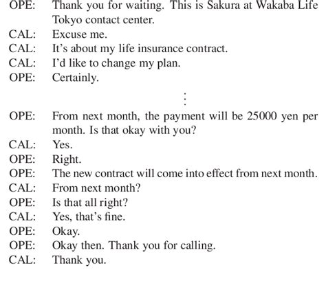 Figure 1 From Improving Hmm Based Extractive Summarization For Multi Domain Contact Center