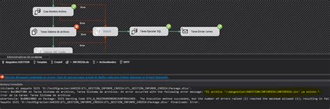 Como Capturar El Detalle De Error De Una Etl Ssis Stack Overflow En