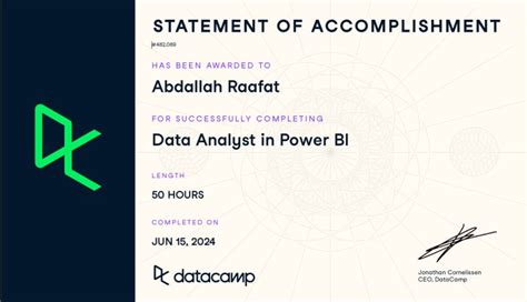 Abdallah Raafat On Linkedin Datacamp Powerbi Dataanalysis