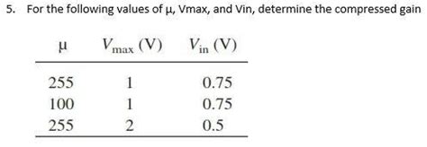 Solved 3 For A PCM System With Parameters Stated Below Chegg Com