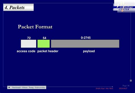 Ppt Bluetooth Radio And Baseband Powerpoint Presentation Free Download Id 2995195