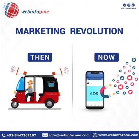 Webinfo Zone On Linkedin Web Webdesign Webdesigner Webdeveloper Webdevelopment Website