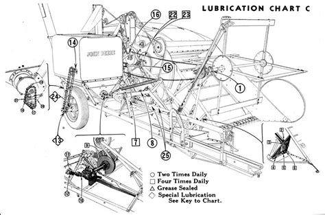 John Deere F1145 Parts Diagram Guide