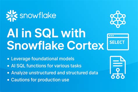 Snowflake Cortex And The Rise Of Aisql The Future Is Sql Nicolau Roca