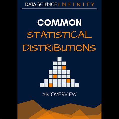 Kirk Borne On Twitter I Just Posted 20 Resources Exclusively And Only For My Twitter