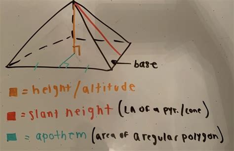 Ch11 Formulas Geo Flashcards Quizlet