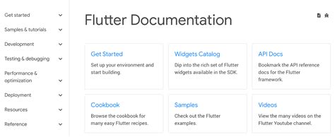 React Native Vs Flutter Which One To Choose For Cross Platform App Development Chapter247
