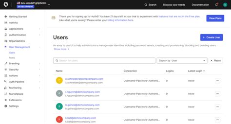 Okta Customer Identity Cloud Auth0