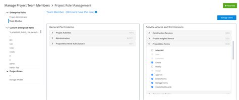 OpenFlows Water Infrastructure WaterSight Connected Project Managing Team Members