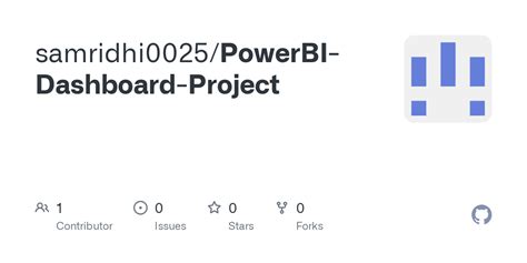 Github Samridhi Powerbi Dashboard Project