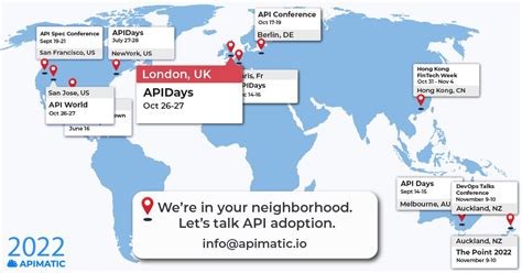 S Adeel Ali On Linkedin Apimaticlife