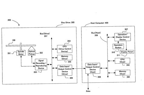 Information Recording Medium Information Recording Apparatus And