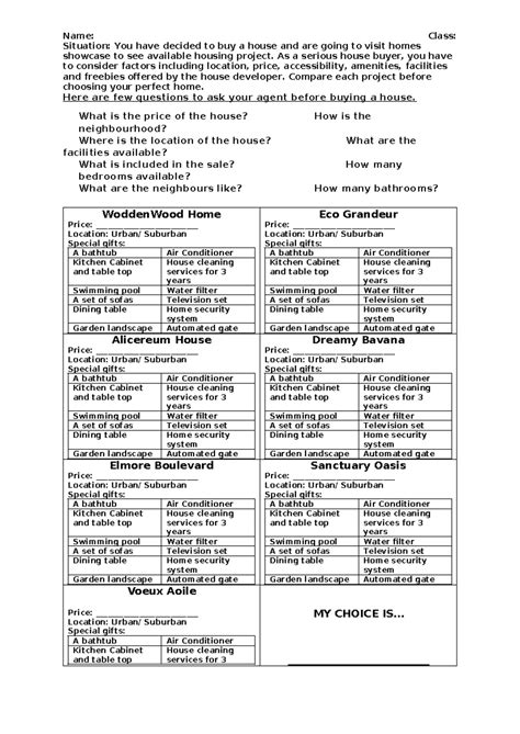 House Showcase Speaking Activitiy Name Class Situation You Have Decided To Buy A House