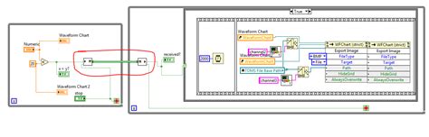 solved endless loop when trying to use value signaling property node ni community