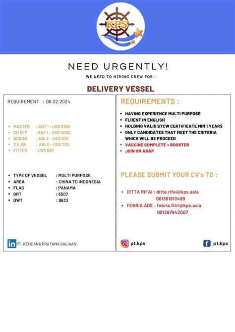 Ditta Rifai On Linkedin Hi Everyone