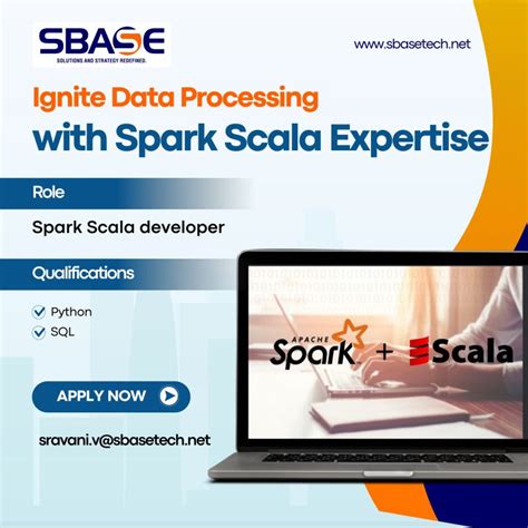 Sravani Vadlamudi On Linkedin Spark Scala Immediatejoiners