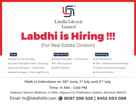 Latika Surti On Linkedin Labdhi Is Hiring