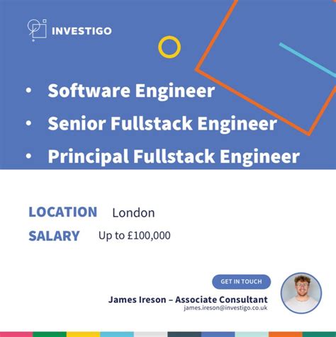 James Ireson On Linkedin Javafullstackdeveloper Developerjobs Javajobs Greenfield