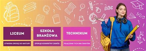 Technik Programista Zespół Szkół Manager W Grudziądzu