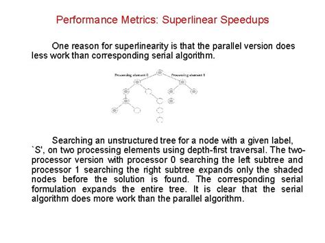 Analytical Modeling Of Parallel Systems Ananth Grama Anshul