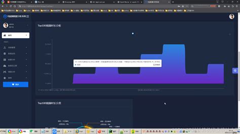计算机毕业设计pythonpysparkdeepseek R1大模型b站弹幕评论情感分析 视频情感分析 视频推荐系统 视频数据可视化大屏 Bilibili爬虫 大数据毕业设计大数据