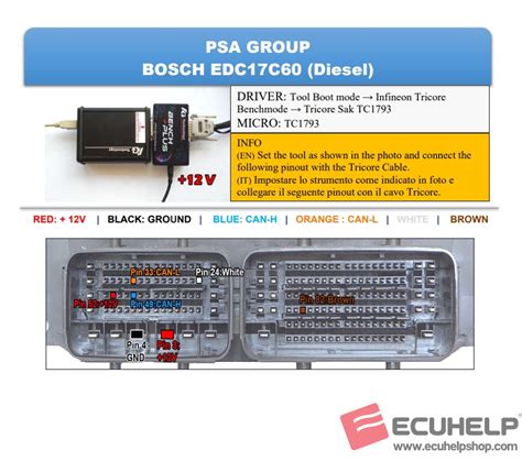 Read And Write EDC17C60 PSA Bench Mode With TagFlash
