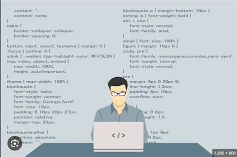 Build Scalable Java Spring Boot And Angular Applications By Shubhang889