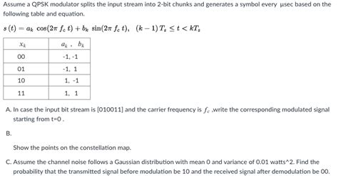 Assume A Qpsk Modulator Splits The Input Stream Into