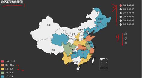 pyecharts 图表切换，指标选择 csdn博客