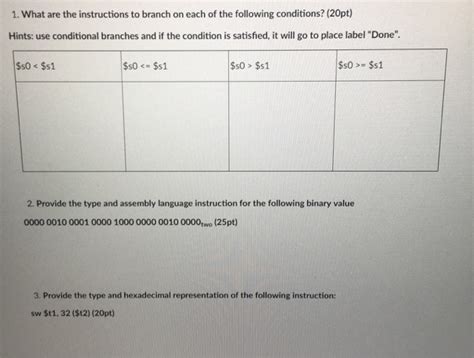 Solved What Are The Instructions To Branch On Each Of The Chegg Com