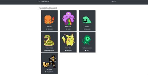 GitHub Revers3cTeam Axe Minimal CTFd Like Platform With Basic Flag