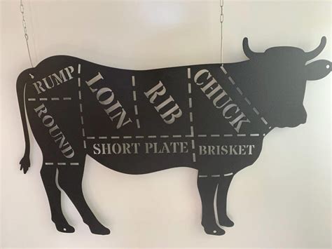 Cow Butcher Metal Wall Art Beef Cuts Metal Sign Butcher Shop Sign